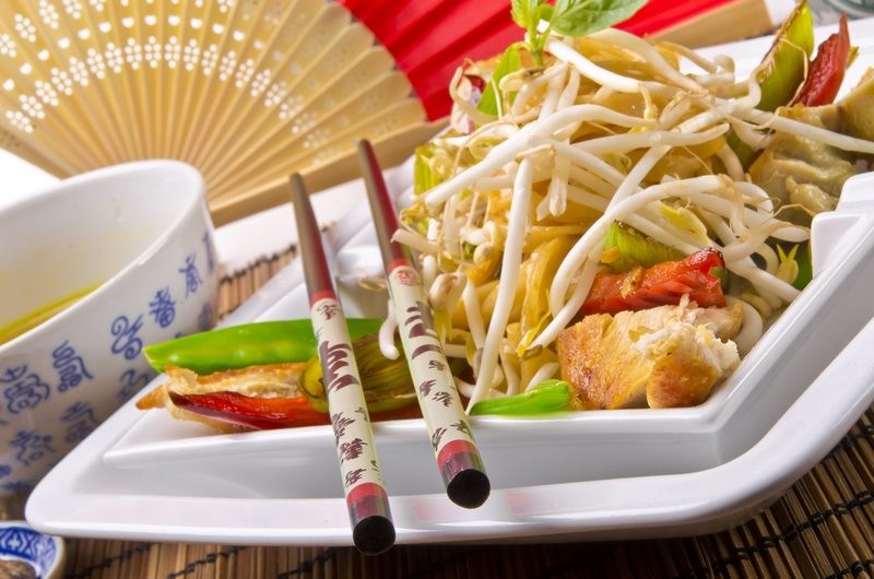 Pekin | Restaurants | Varna