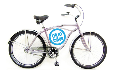 Blue bike | Getting around | Zagreb
