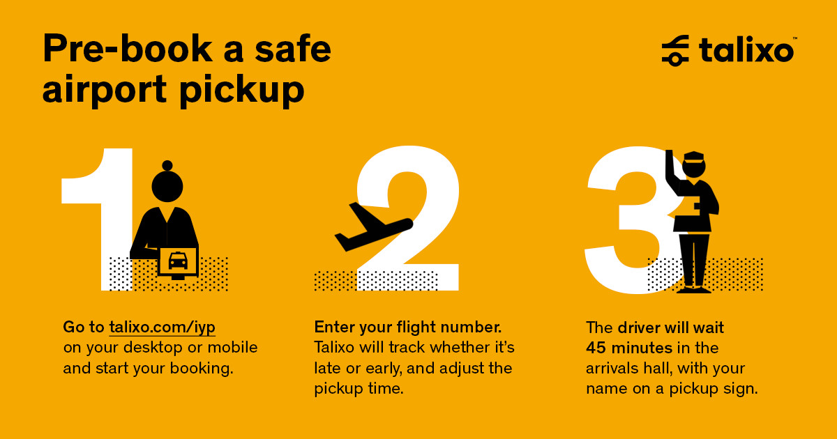 Talixo | Getting Around Gdańsk | Gdańsk